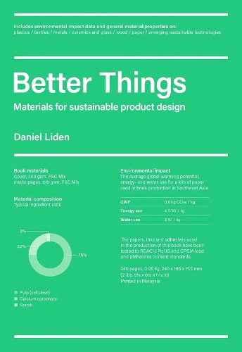 Better Things by Daniel Liden | Waterstones