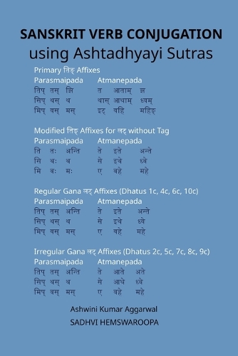 Sanskrit Verb conjugation using Ashtadhyayi Sutras by Ashwini Kumar ...