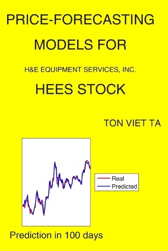 Price-Forecasting Models for H&E Equipment Services, Inc. HEES Stock by ...