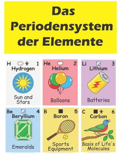 Das Periodensystem der Elemente by Bob Hoffman | Waterstones