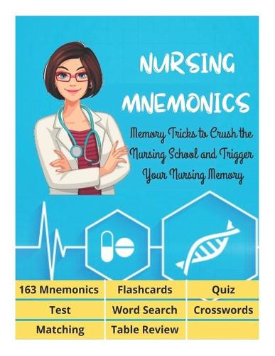 NURSING MNEMONICS - 163 Mnemonics, Flashcards, Quiz, Test, Word Search ...