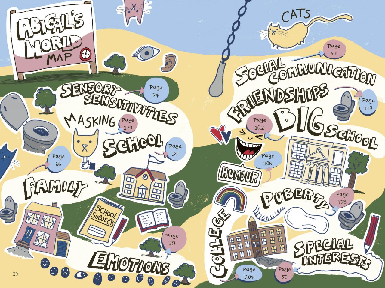 A Different Sort of Normal by Abigail Balfe | Waterstones