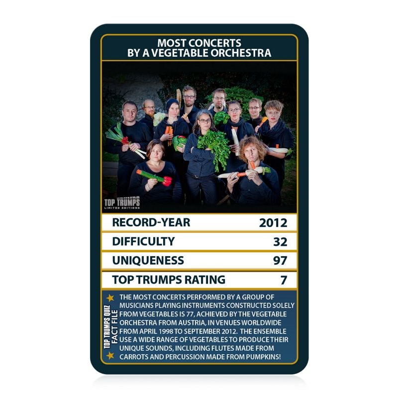 Guinness World Records Top Trumps | Waterstones