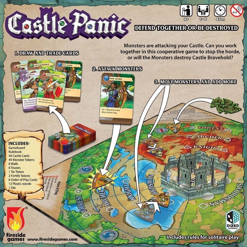 Castle Panic 2nd Edition | Waterstones