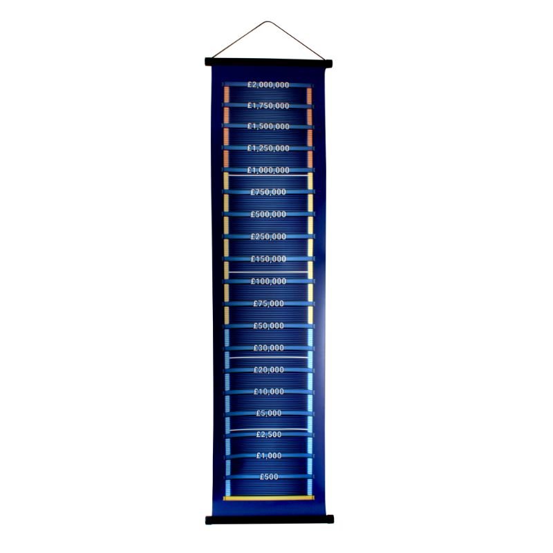 Limitless Win Board Game | Waterstones