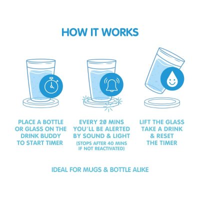Drink Buddy Hydration Reminder | Waterstones