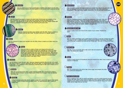 450X Microscope | Waterstones