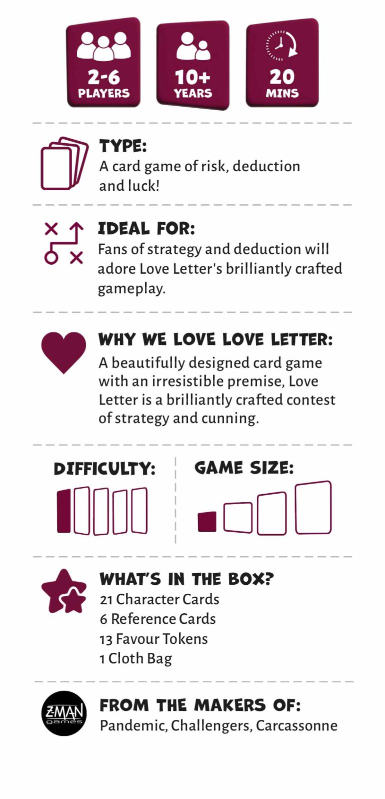 Game of the Month | Waterstones