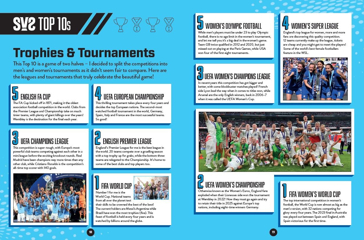 SV2's Ultimate Football Academy by SV2 | Waterstones