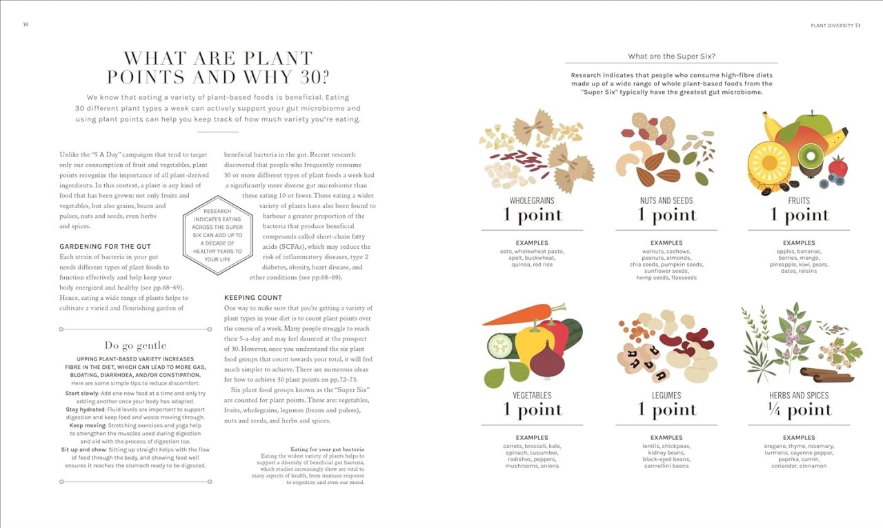 The Science of Plant-based Nutrition by Rhiannon Lambert | Waterstones