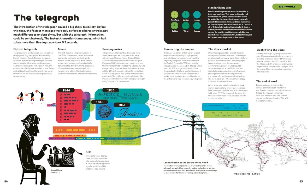 The History of Information by Chris Haughton, Loonie Park | Waterstones