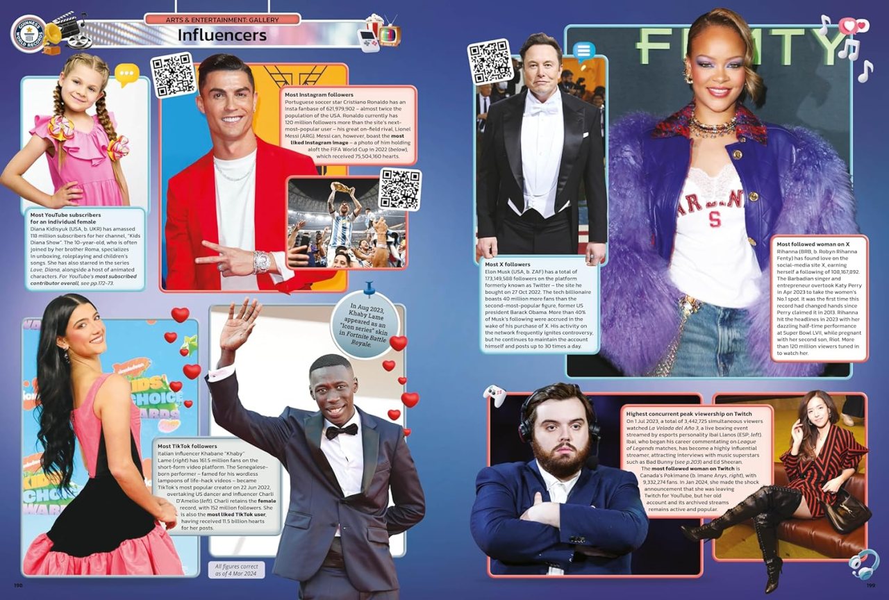 Guinness World Records 2025 | Waterstones