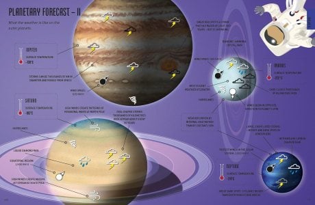 The Story of the Solar System: A Visual Journey by Dr Maggie Aderin ...
