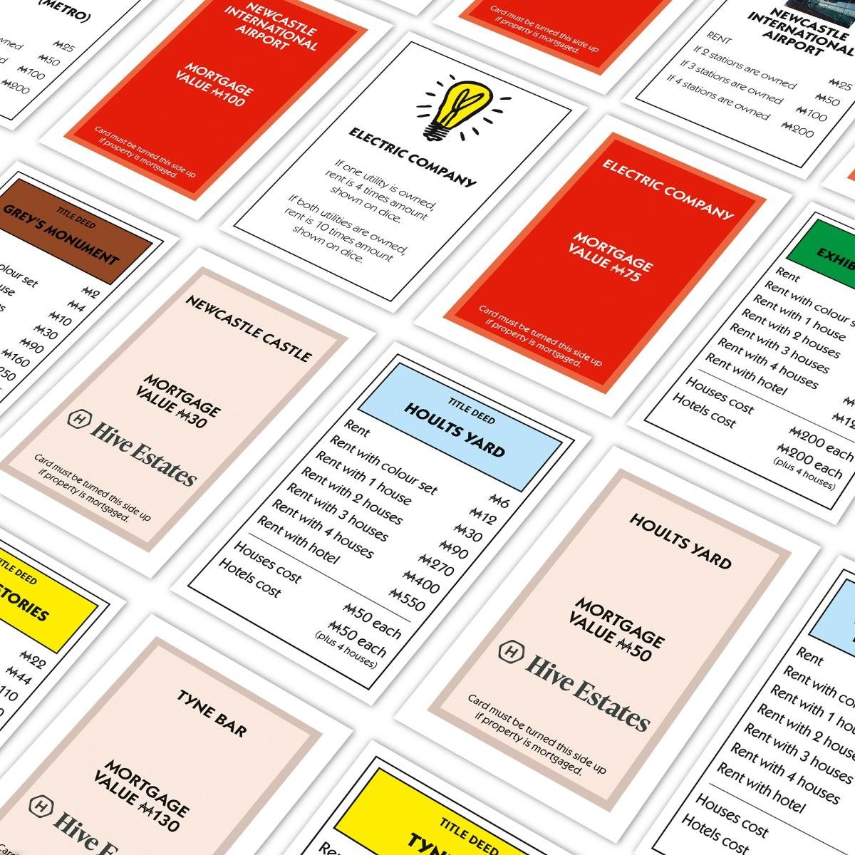 Newcastle & Gateshead Monopoly | Waterstones