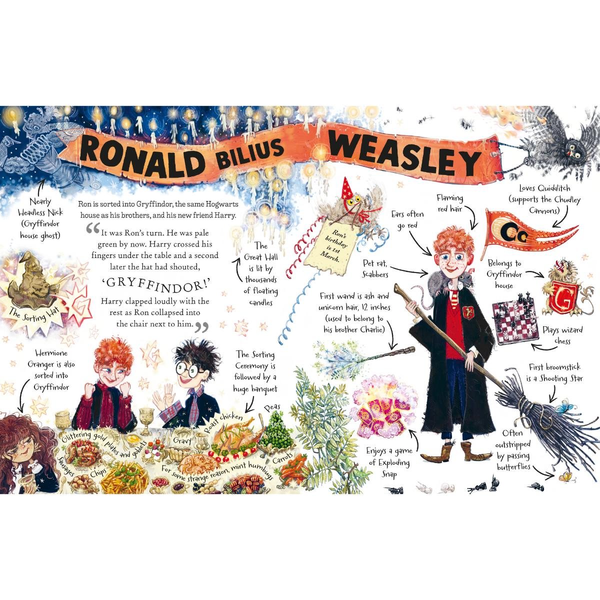 Ron Weasley by J.K. Rowling, Olia Muza | Waterstones