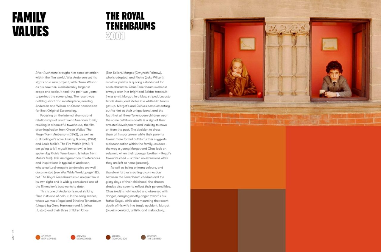 Colours of Wes Anderson by Hannah Strong | Waterstones