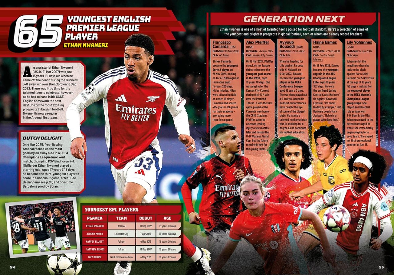 Guinness World Records Football Edition 2026 | Waterstones