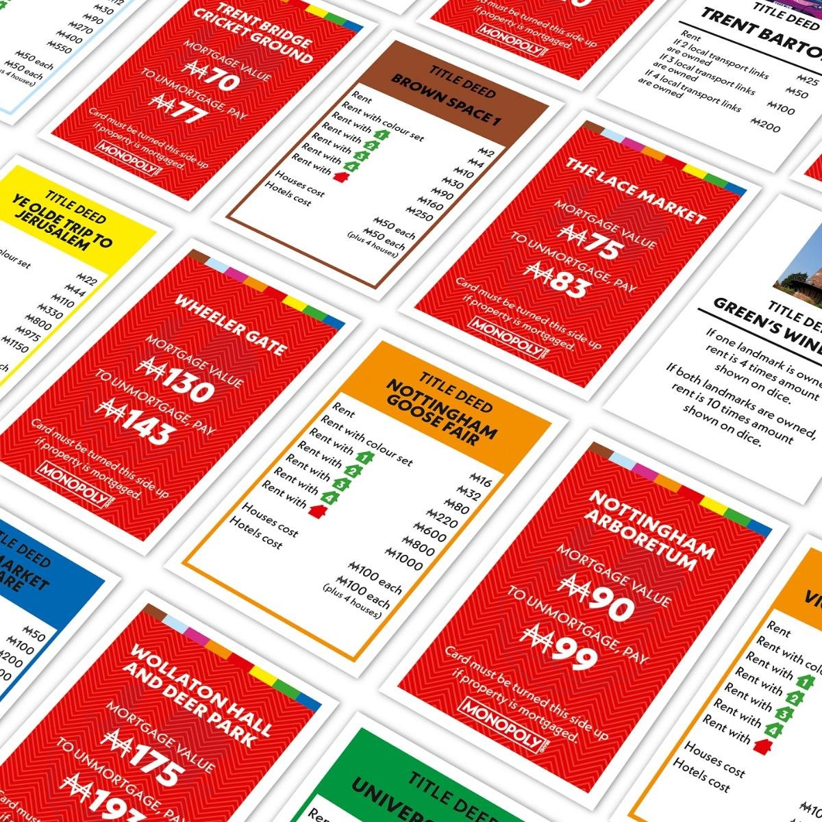 Nottingham Monopoly | Waterstones
