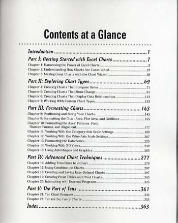 Excel Charts For Dummies by Ken Bluttman | Waterstones