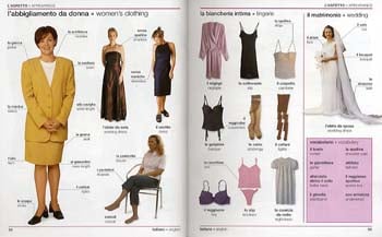 Italian-English Bilingual Visual Dictionary | Waterstones