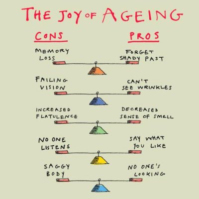 The Joy Of Ageing Greeting Card | Waterstones